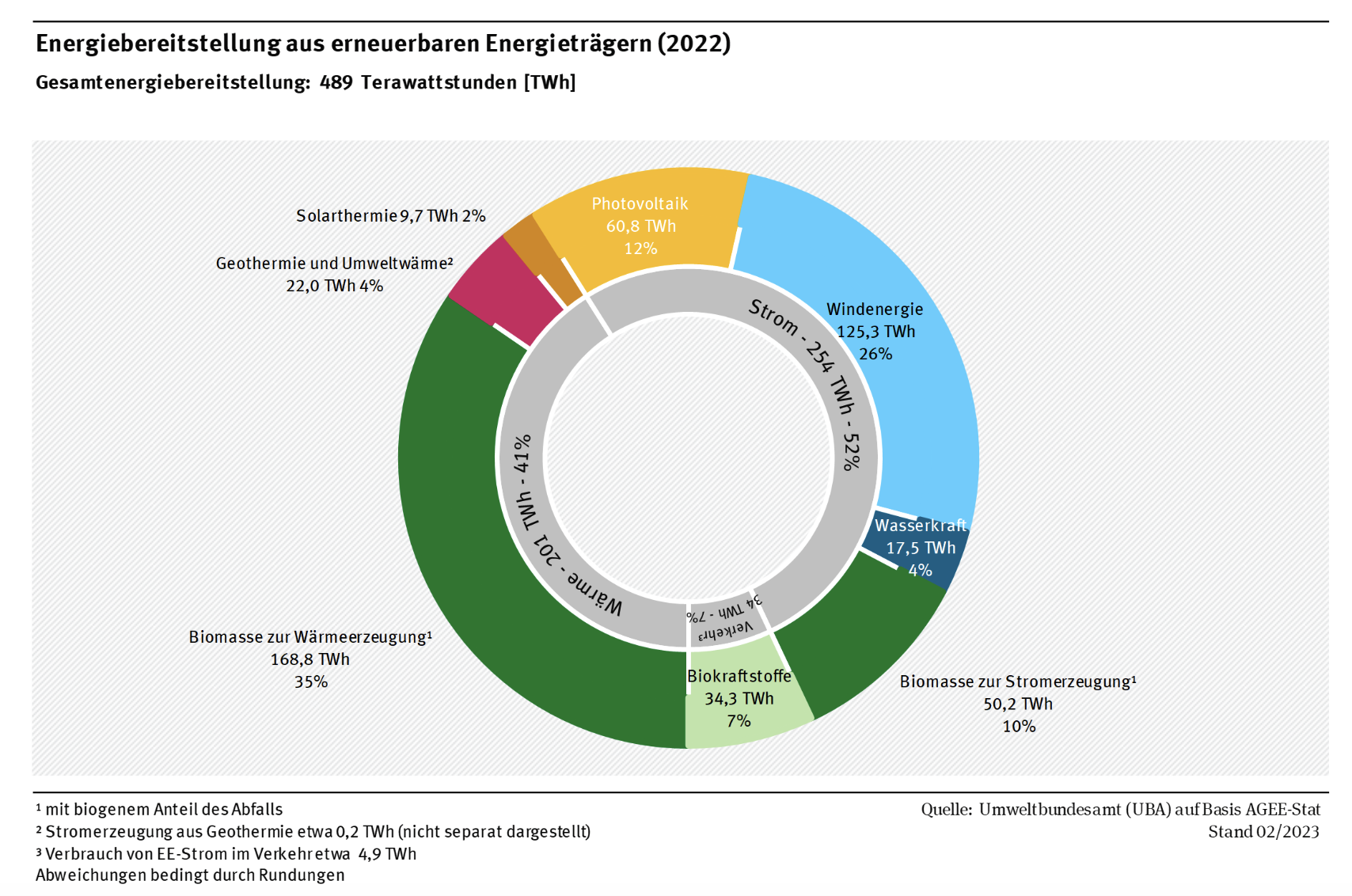 Alpha Home Energy GmbH